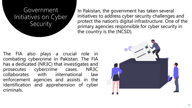 Cyber Crimes In Pakistan.pptx