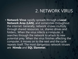 Cyber crime , threats and their security measures | PPTX