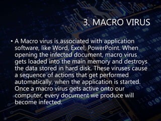 Cyber crime , threats and their security measures | PPTX