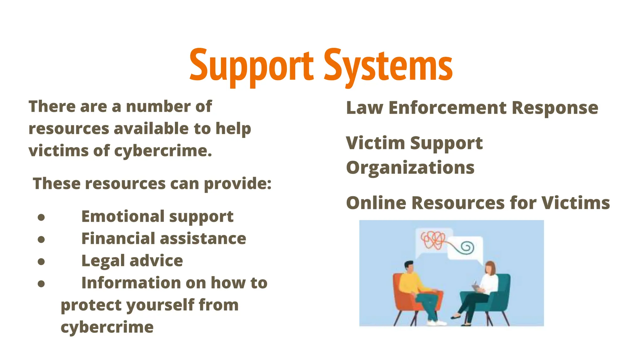 CYBERCRIME VICTIMS | PPT