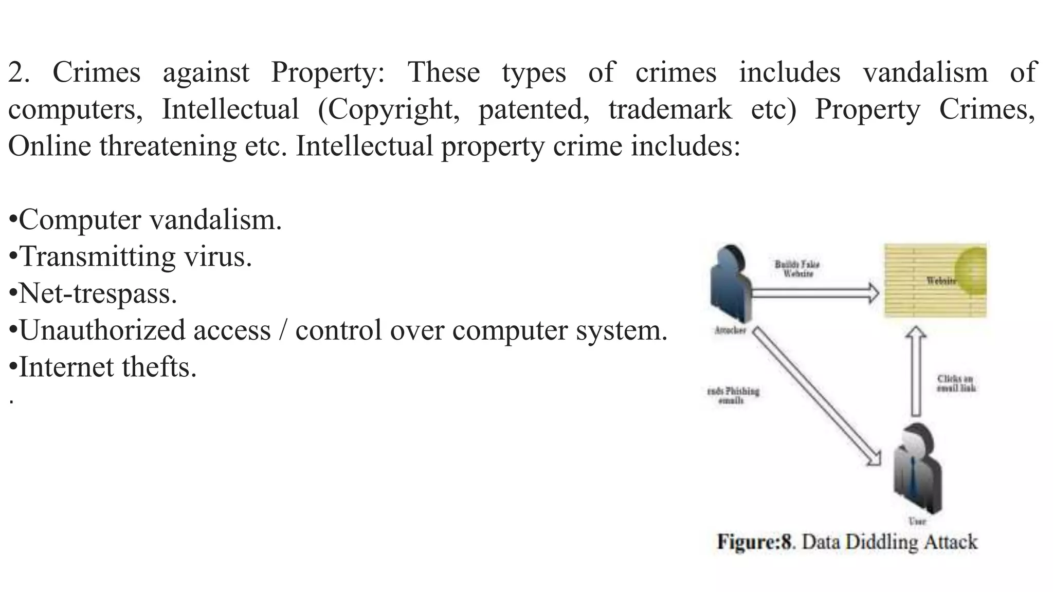 Cyber Criminals,Classifications of Cybercrimes aat.pptx