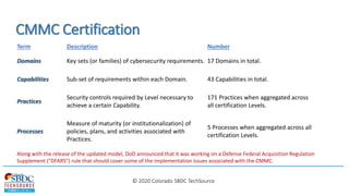 Cybersecurity Maturity Model Certification | PDF