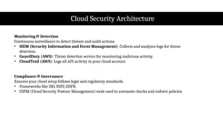 Cyber Defence_Cloud SecurityModule 4.pptx