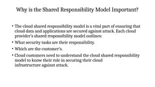 Cyber Defence_Cloud SecurityModule 4.pptx