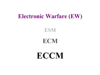 Cyber defense electronic warfare (ew) | PDF
