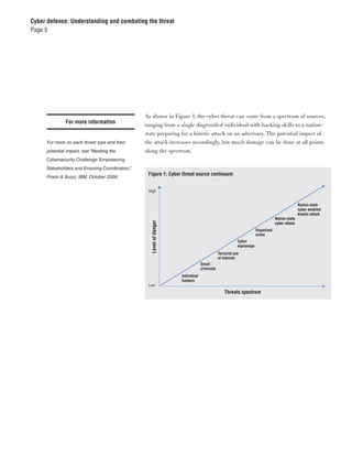 Cyber defense: Understanding and Combating the Threat | PDF