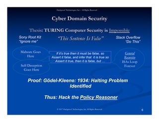 Cyber Domain Security | PPT