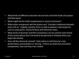 Cyberdrama and digital drama | PPT