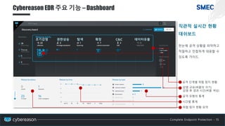 Cybereason in Korea, SMEC | PDF