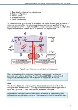 Cyber Essentials Requirements for UK Government | PDF