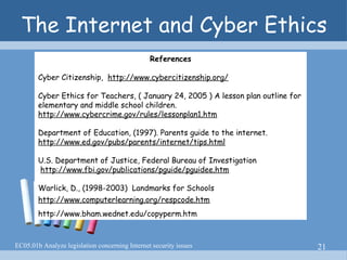 Cyber ethics | PPT