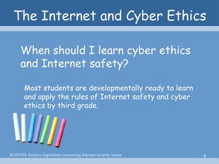 Cyber ethics | PPT