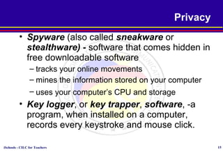 Cyber Ethics | PPT