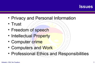 Cyber Ethics | PPT