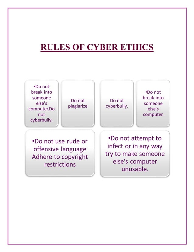Cyber ethics
