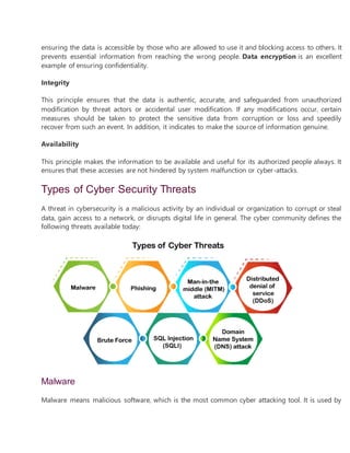 Cyber Ethics Notes.pdf