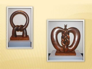 Local WIsdom Development | PPTX