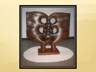 Local WIsdom Development | PPTX