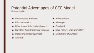 Cyber extension communication | PDF