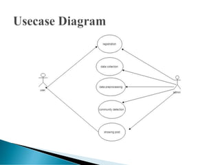 Cyber bullying detection and analysis.ppt.pdf