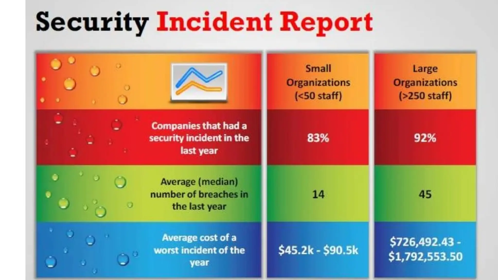 Computer forensic presentation and roles of first responder | PPTX