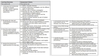 Computer forensic presentation and roles of first responder | PPTX