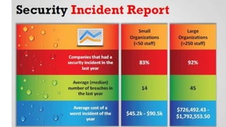 Computer forensic presentation and roles of first responder | PPTX