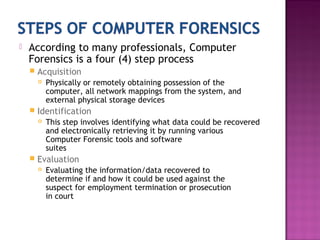 Cyber forensics | PPT