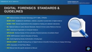 Cyber Forensics | PDF