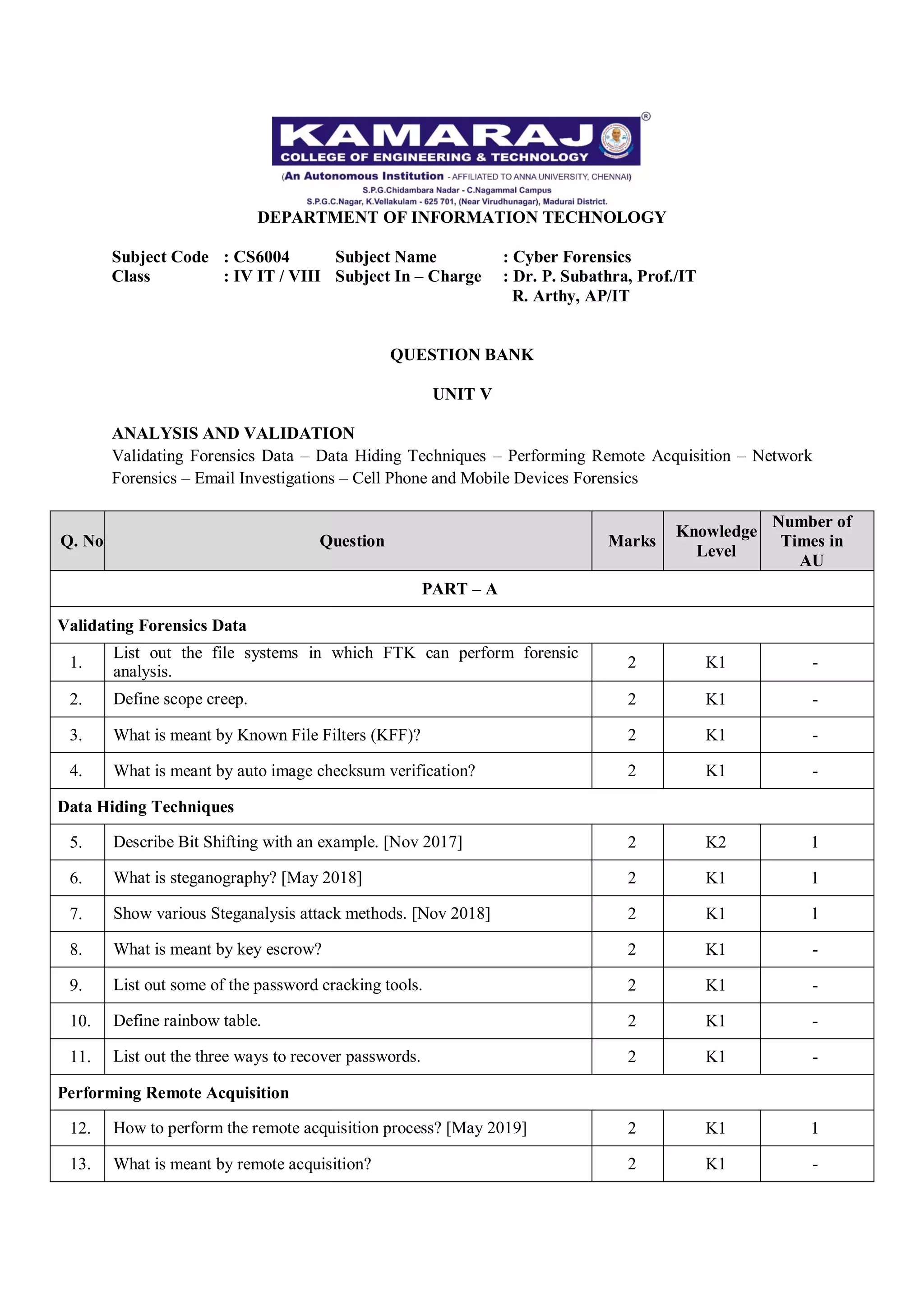 Cyber forensics question bank | PDF