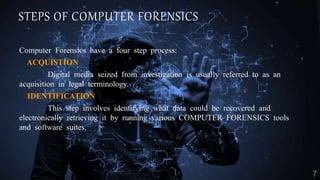 Cyber forensics ppt | PPTX | Operating Systems | Computer Software and Applications