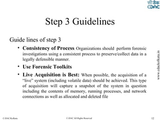 Cyber forensic standard operating procedures | PPT