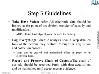 Cyber forensic standard operating procedures | PPT