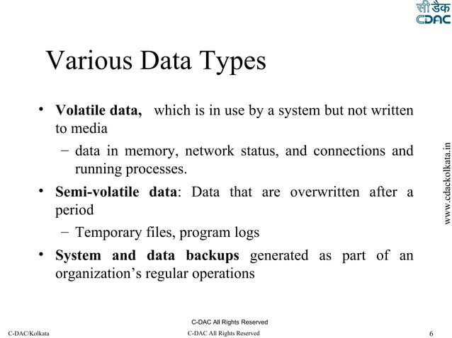 Cyber forensic standard operating procedures | PPT