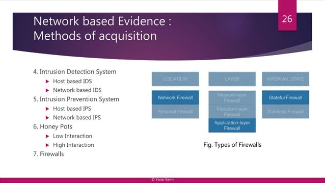 Cyber Forensics Overview | PPTX | Operating Systems | Computer Software and Applications