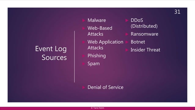 Cyber Forensics Overview | PPTX | Operating Systems | Computer Software and Applications