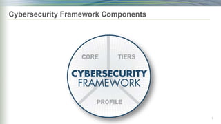 cyber_framework.pptx