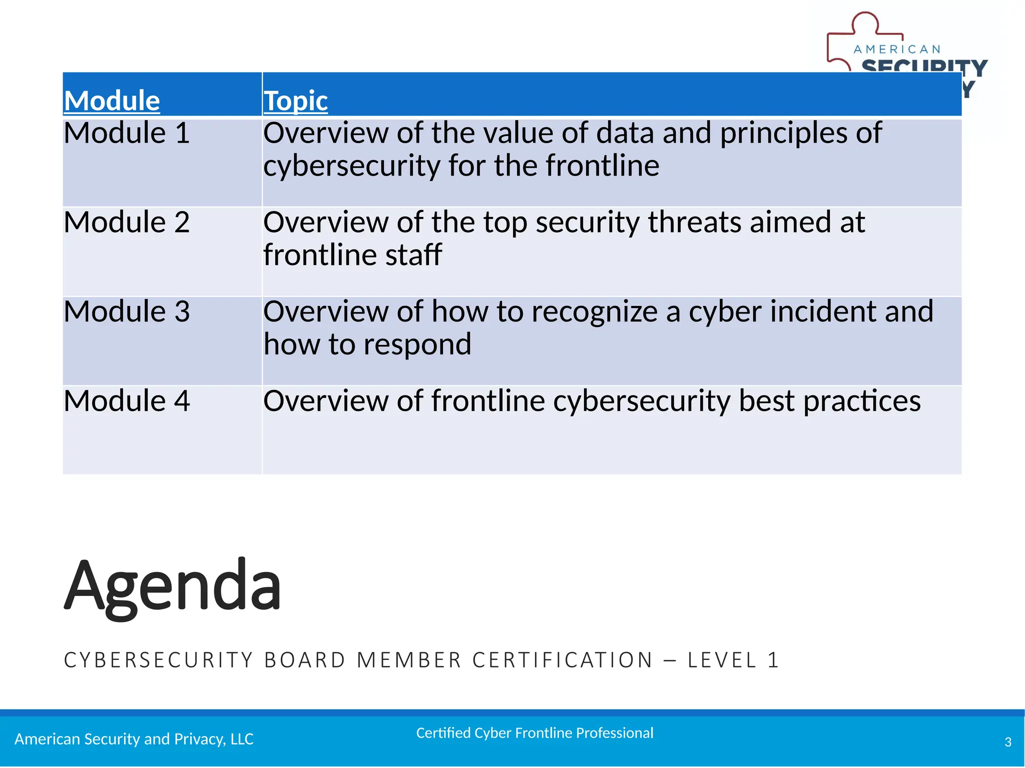 Cyber Frontline - Level 1 - Module 2.pptx