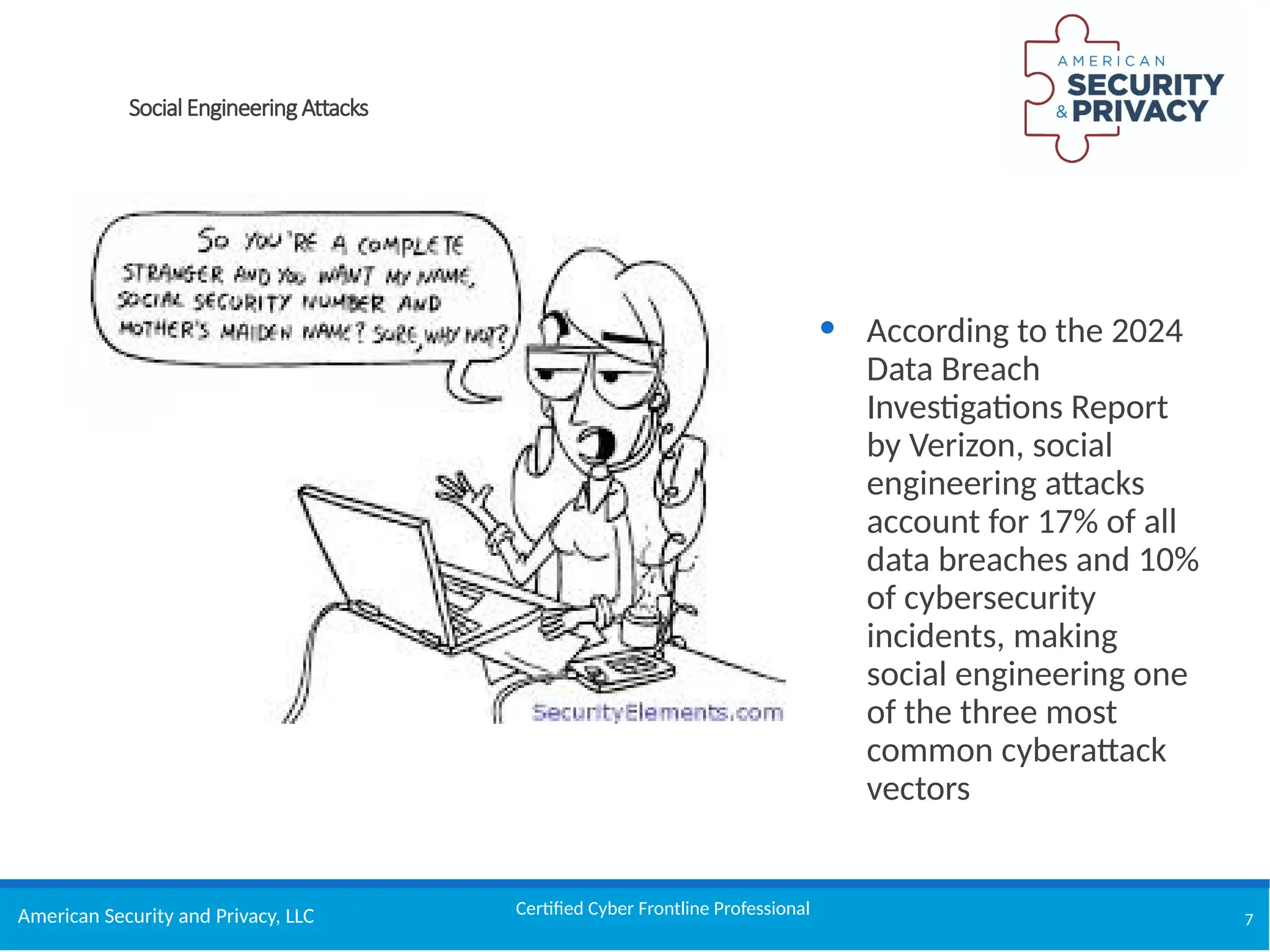 Cyber Frontline - Level 1 - Module 2.pptx