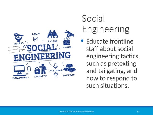 Cyber Frontline - Level 2 - Module 3.pptx