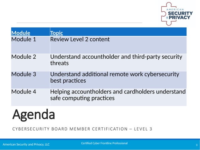 Cyber Frontline - Level 3 - Module 1.pptx