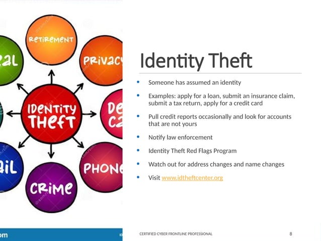 Cyber Frontline - Level 3 - Module 4.pptx