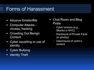 Cyber Harassment | PDF