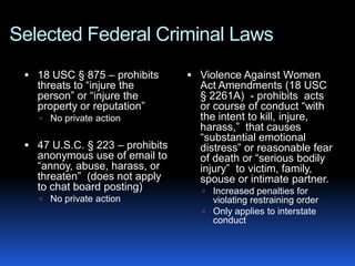 Cyber Harassment | PDF