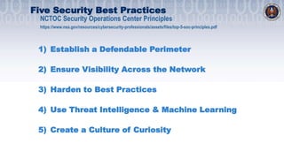 Cybersecurity is the Future of Computing | PPTX | Technology & Computing