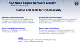 Cybersecurity is the Future of Computing | PPTX | Technology & Computing