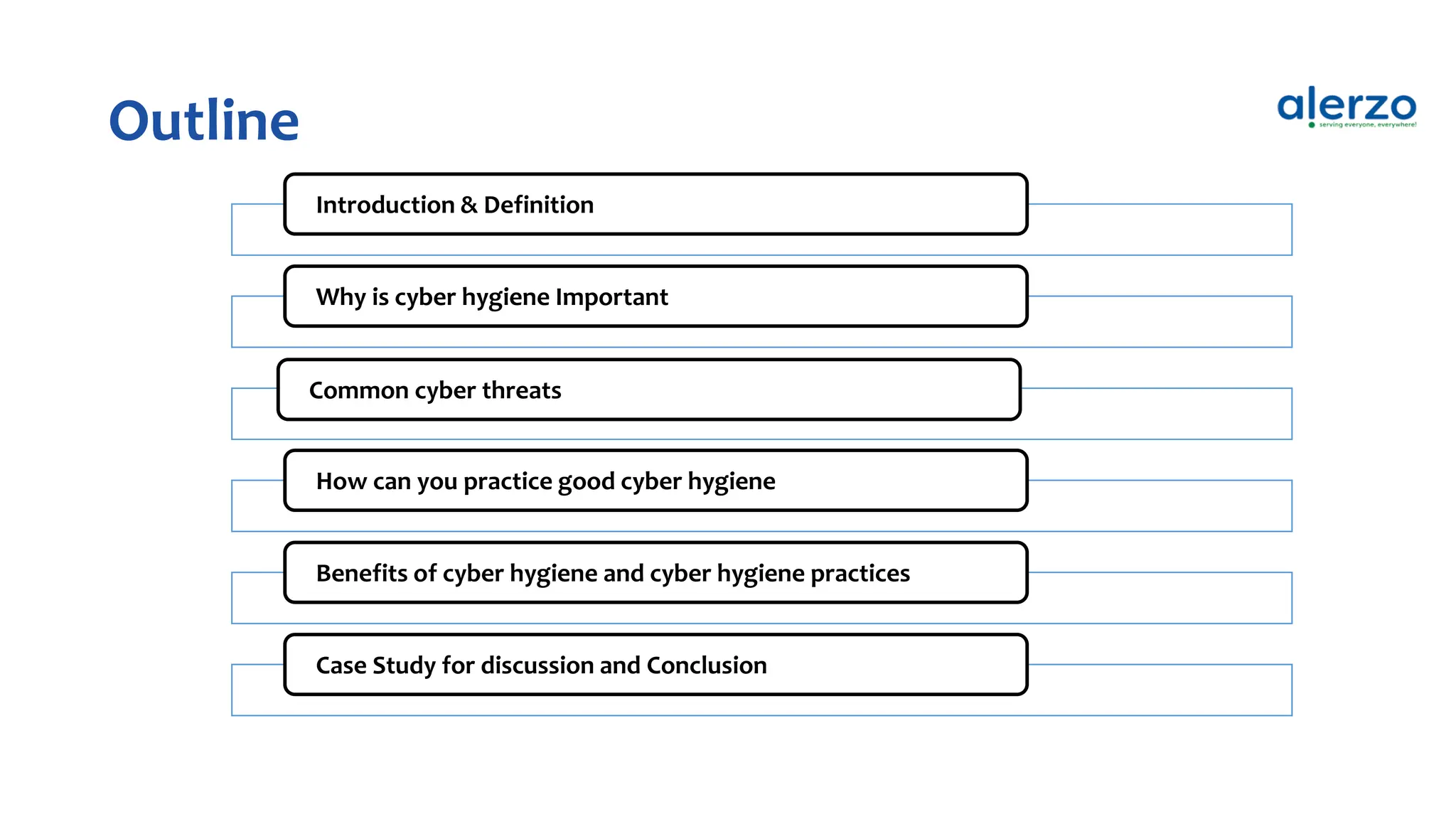 Cyber hygiene Training slide. It focuses on what you need to know to be ...
