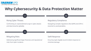 Cyber incident Response Review Services | PPTX