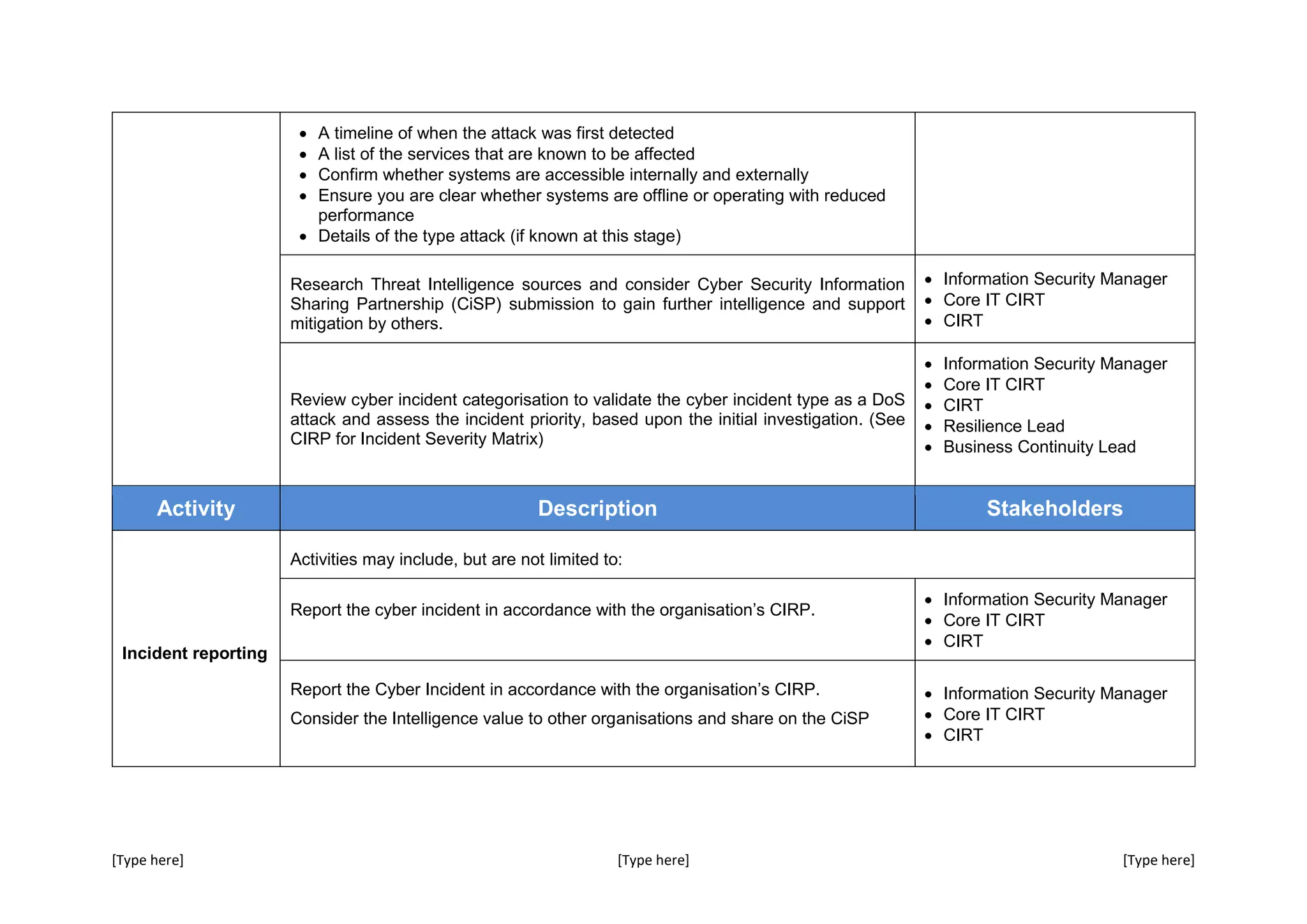 Cyber+Incident+Response+-+Generic+Denial+of+Service+Playbook+v2.3.docx