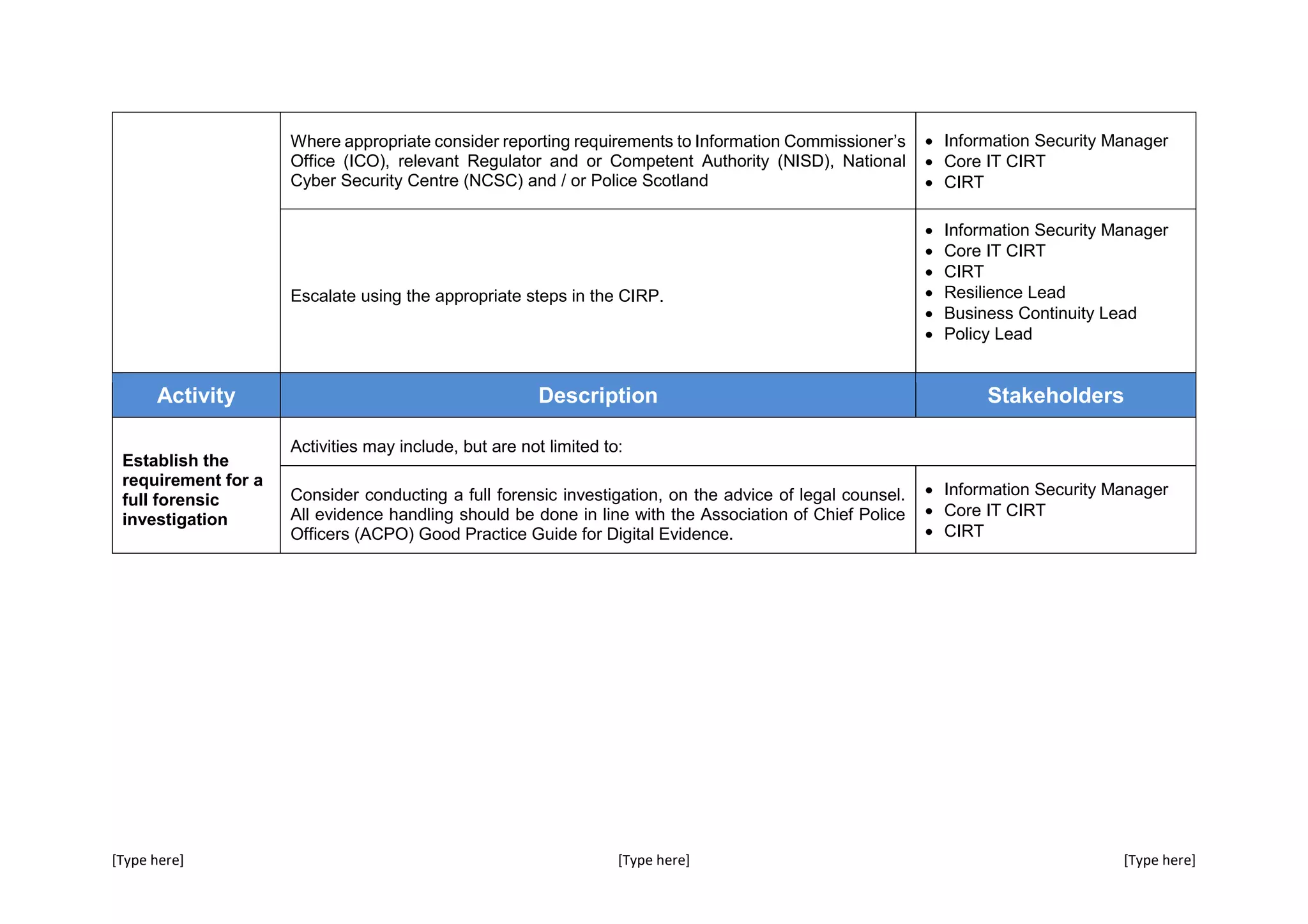 Cyber+Incident+Response+-+Generic+Denial+of+Service+Playbook+v2.3.docx